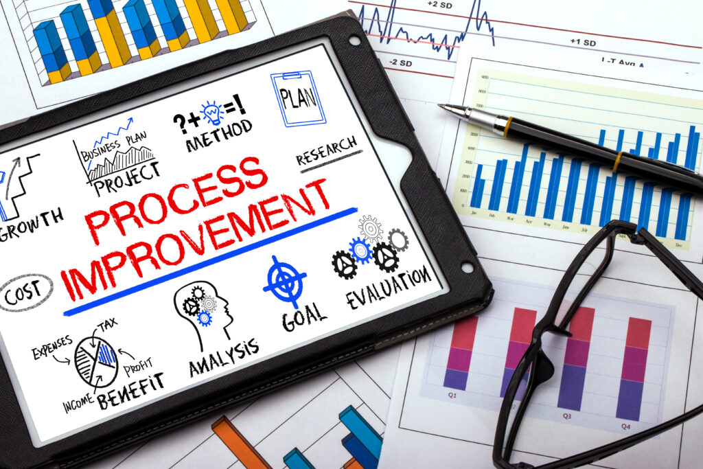 Finding Process Improvement Opportunities | Gemba Academy
