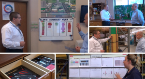 The Power of Visual Management | Gemba Academy