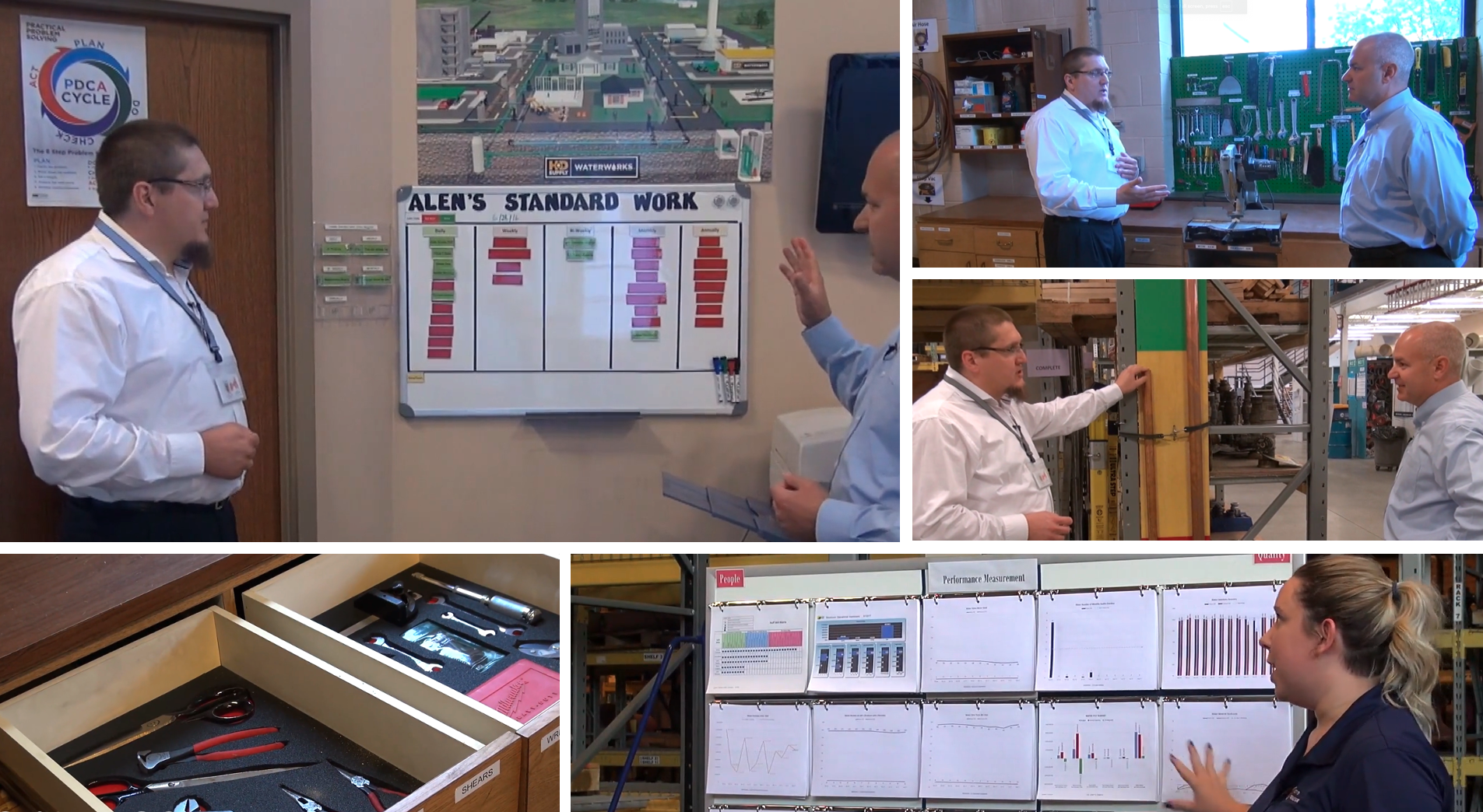 The Power of Visual Management | Gemba Academy