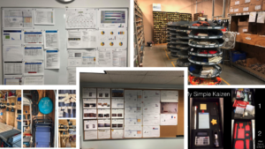 The Power of Visual Management | Gemba Academy